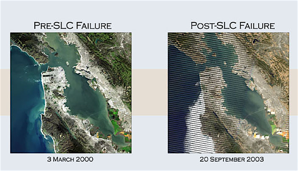Landsat 7 - NASA Science