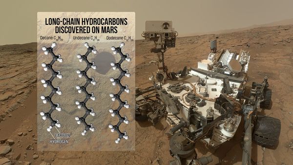 NASA's Curiosity Rover Detects Largest Organic Molecules on Mars