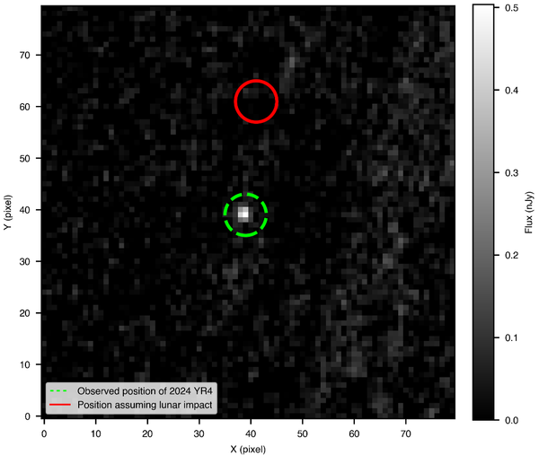 How NASA’s Webb Helped Rule Out Asteroid’s Chance of 2032 Lunar Impact ...