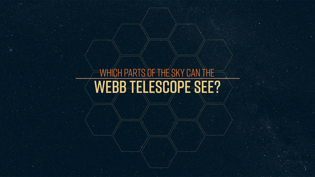 Webb's Field of Regard - NASA Science