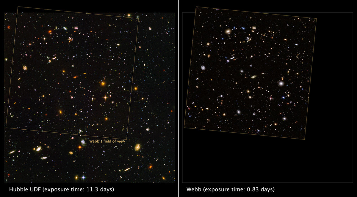 Webb and Hubble Compared HUDF (NIRCam Image) - NASA Science