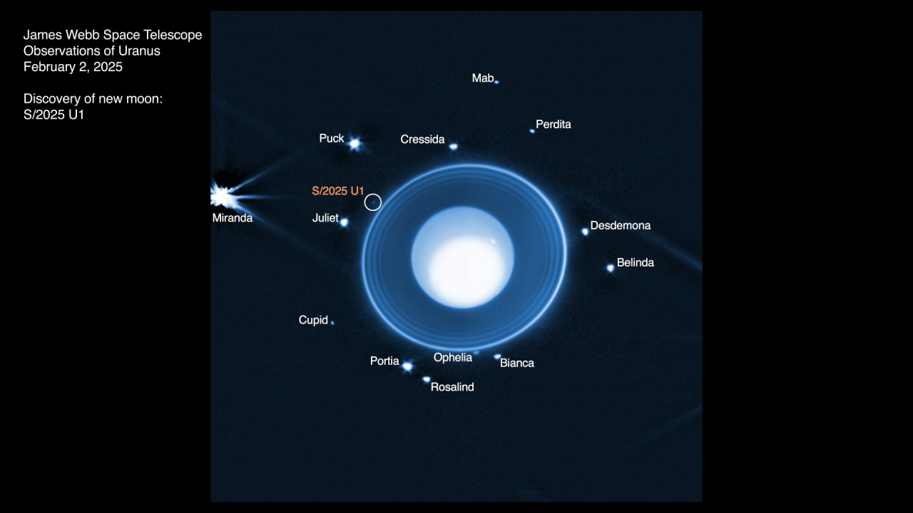Uranus – New Moon - NASA Science
