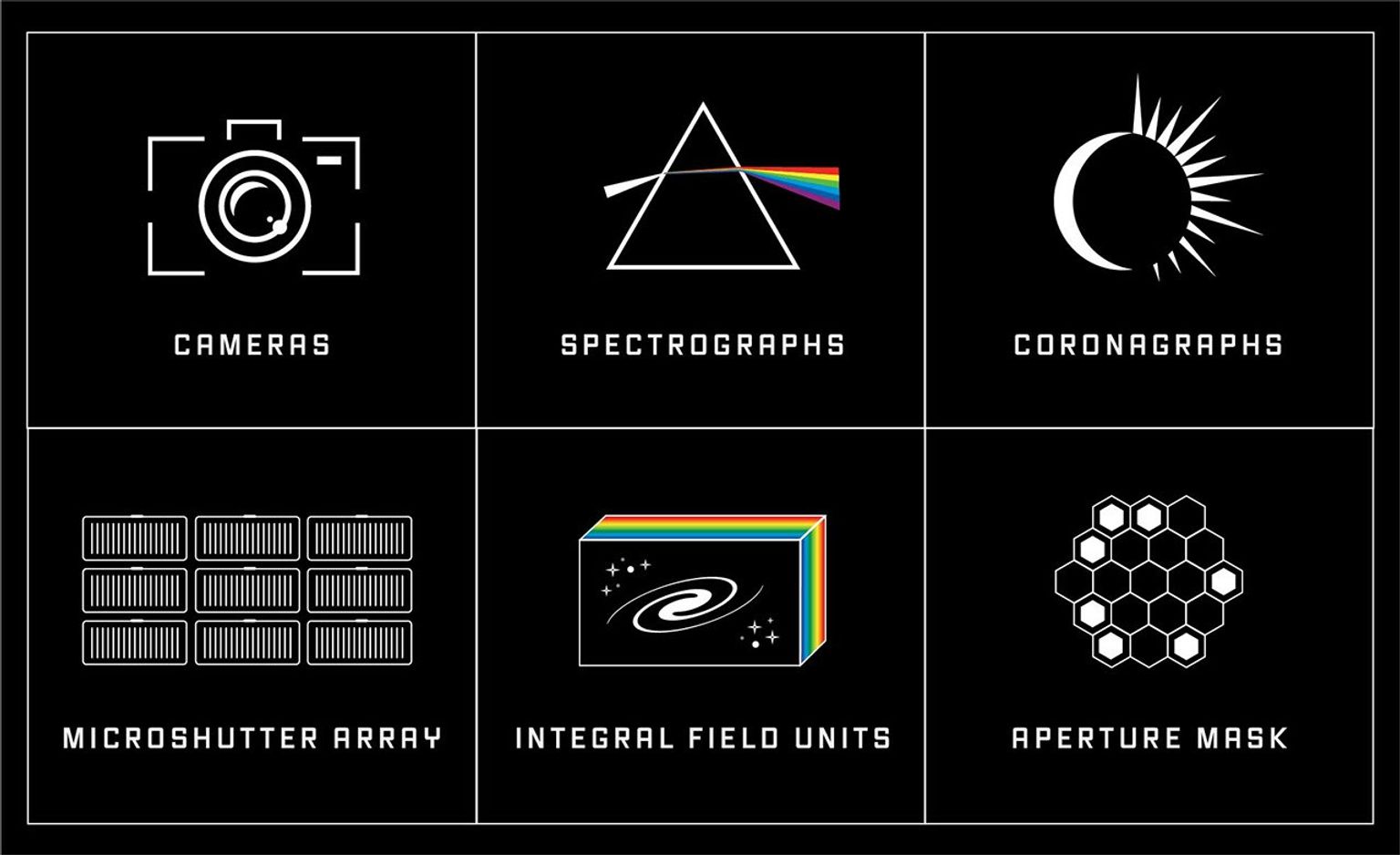 Webb's Scientific Instruments - NASA Science