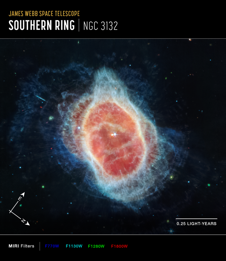 Southern Ring Nebula (NIRCam Image) - NASA Science