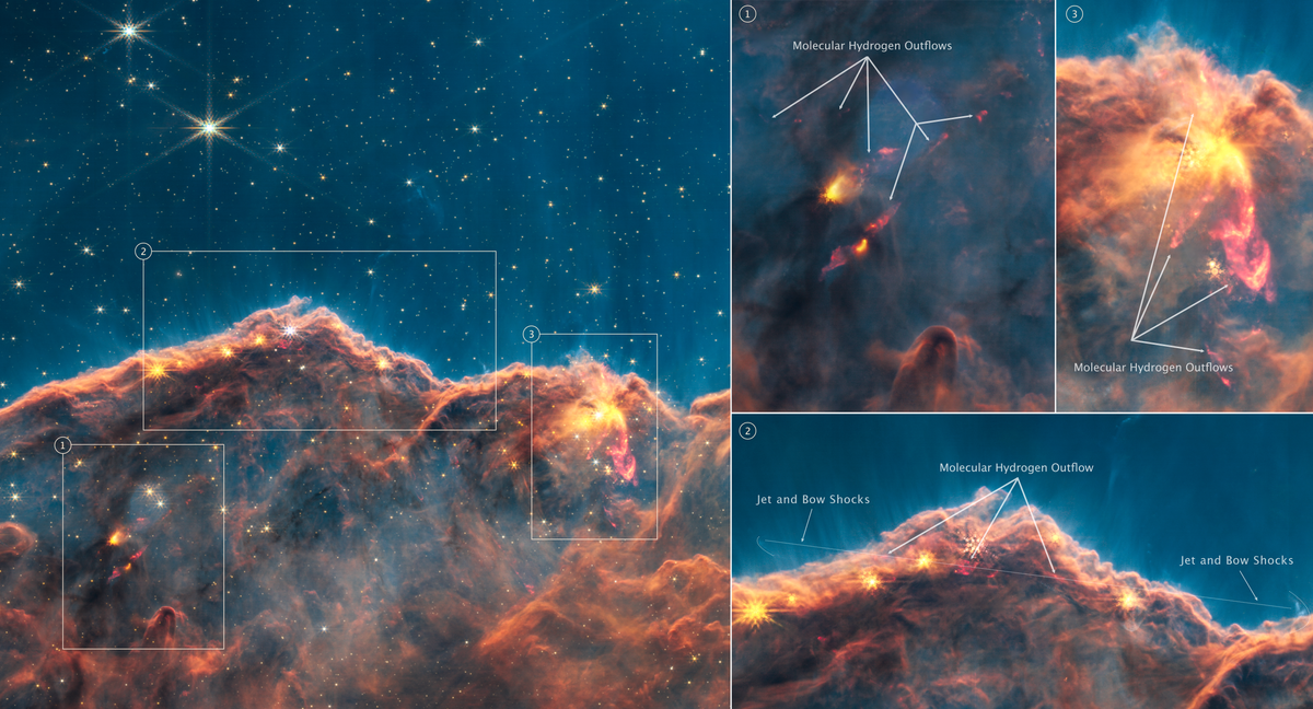 NASA’s Webb Unveils Young Stars in Early Stages of Formation - NASA Science