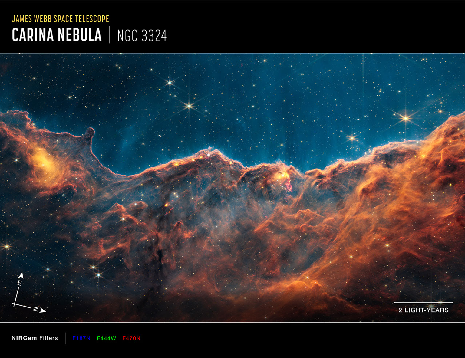 NASA’s Webb Unveils Young Stars in Early Stages of Formation - NASA Science