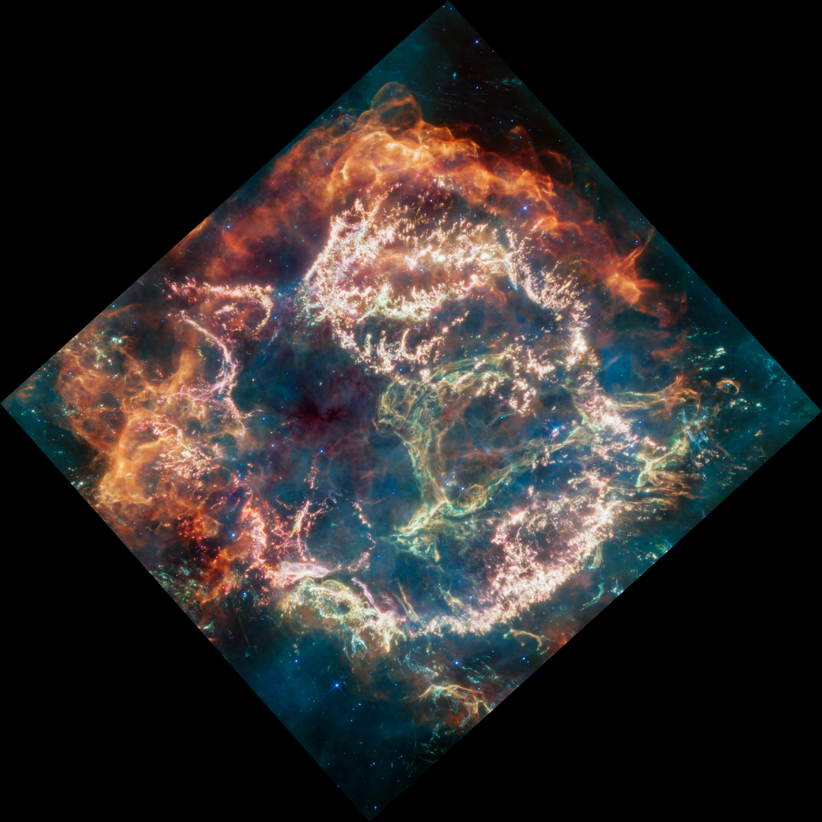 Webb Reveals Never-Before-Seen Details in Cassiopeia A - NASA Science