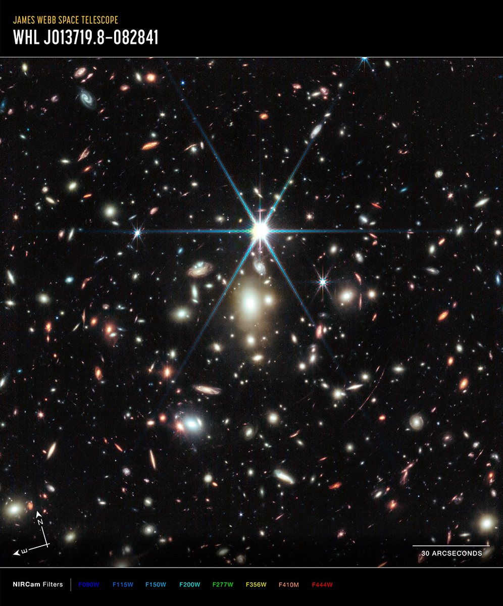 Webb Reveals Colors of Earendel, Most Distant Star Ever Detected - NASA ...