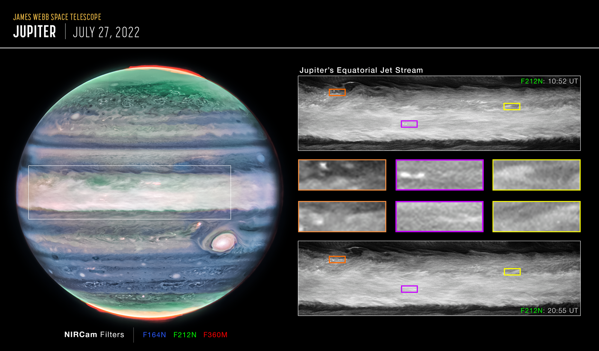 Jupiter's Atmosphere (Illustration) - NASA Science