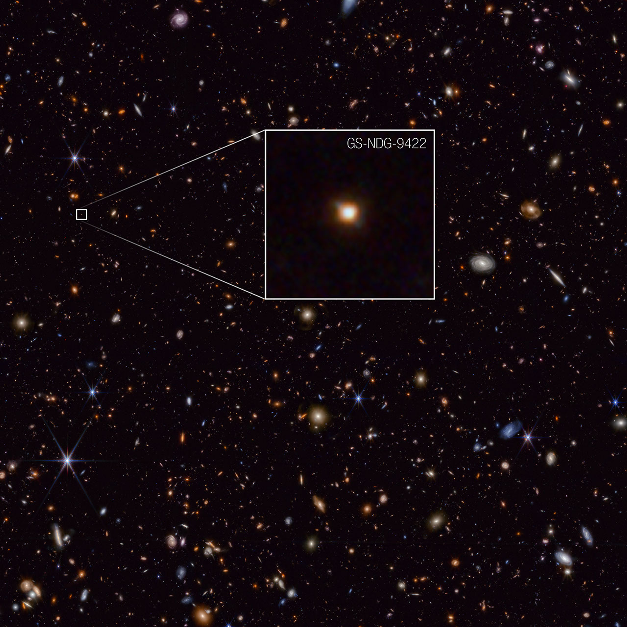 In Odd Galaxy, NASA's Webb Finds Potential Missing Link to First Stars ...