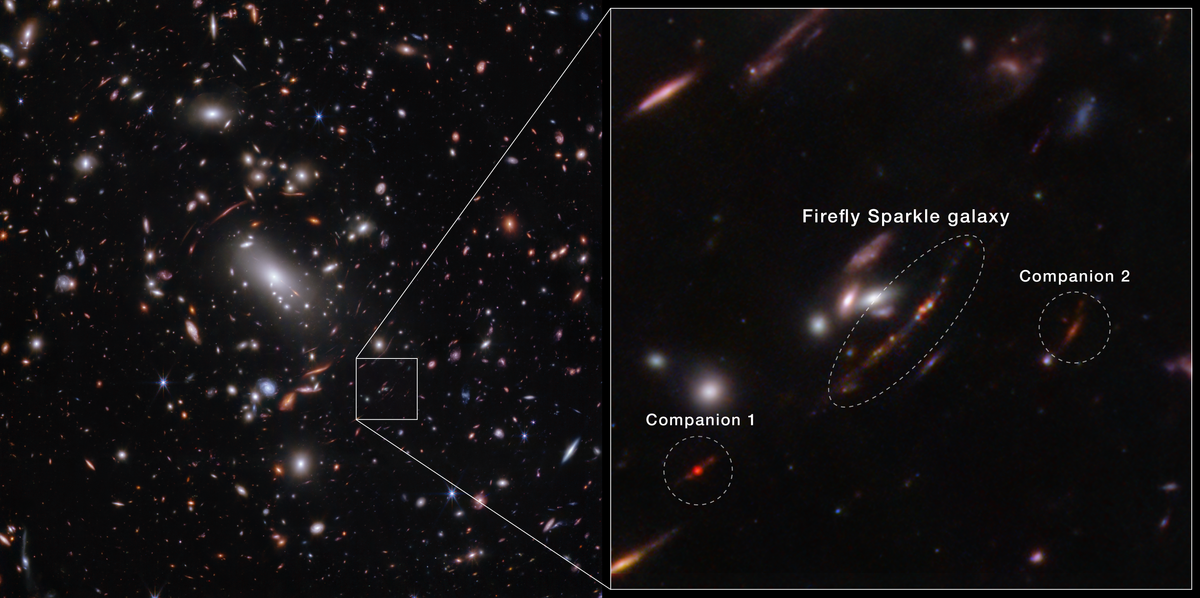 Found: First Actively Forming Galaxy as Lightweight as Young Milky Way ...