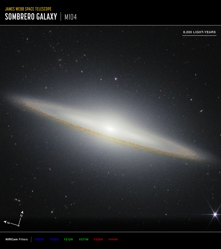 NASA's Webb Rounds Out Picture of Sombrero Galaxy’s Disk - NASA Science