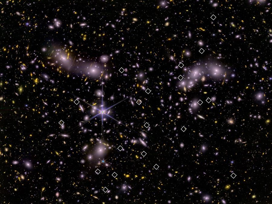 NASA’s Webb ‘UNCOVERs’ Galaxy Population Driving Cosmic Renovation ...