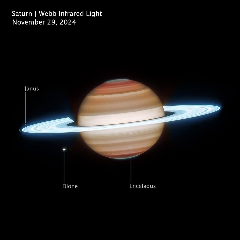 NASA Webb, Hubble Share Most Comprehensive View of Saturn to Date ...