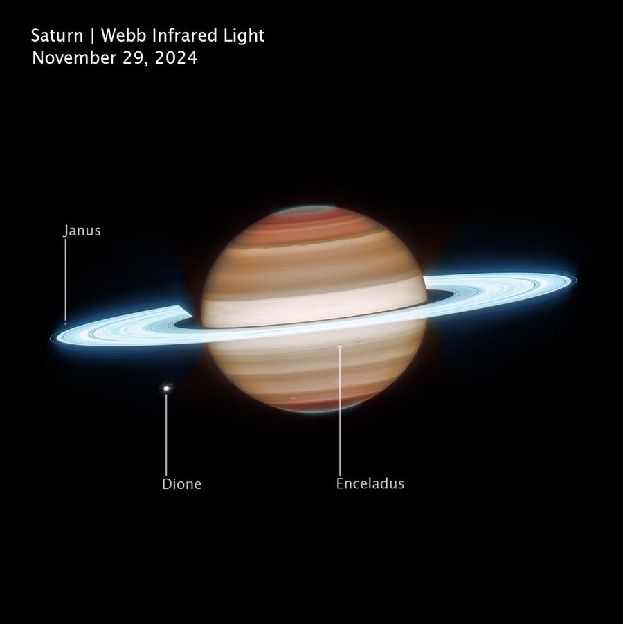 NASA Webb, Hubble Share Most Comprehensive View of Saturn to Date ...