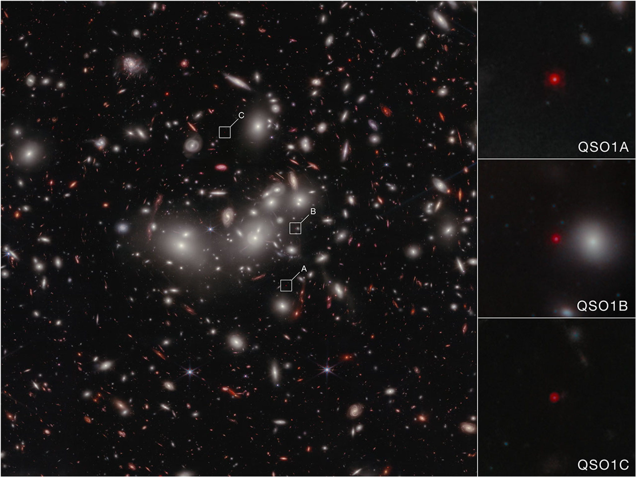 Little Red Dot Abell2744-QSO1: Sonification of Gas Velocity Around a ...
