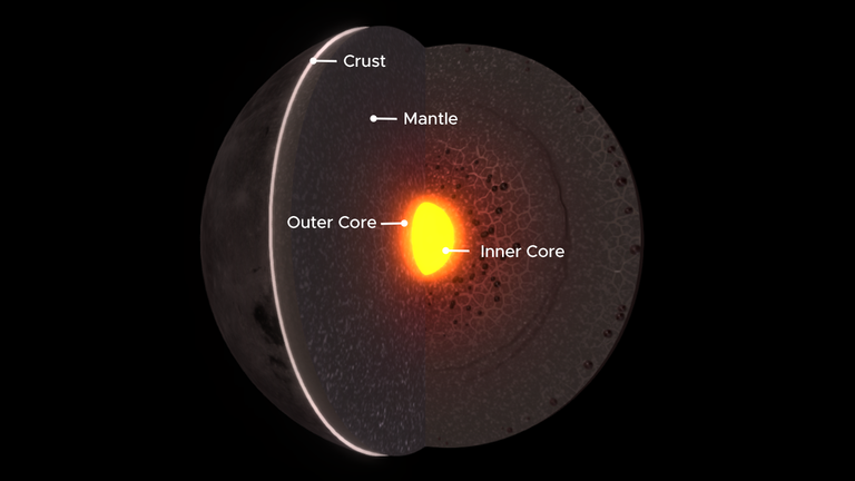 Moon Composition - NASA Science