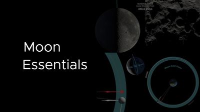 Moon Essentials from NASA's Scientific Visualization Studio - NASA Science