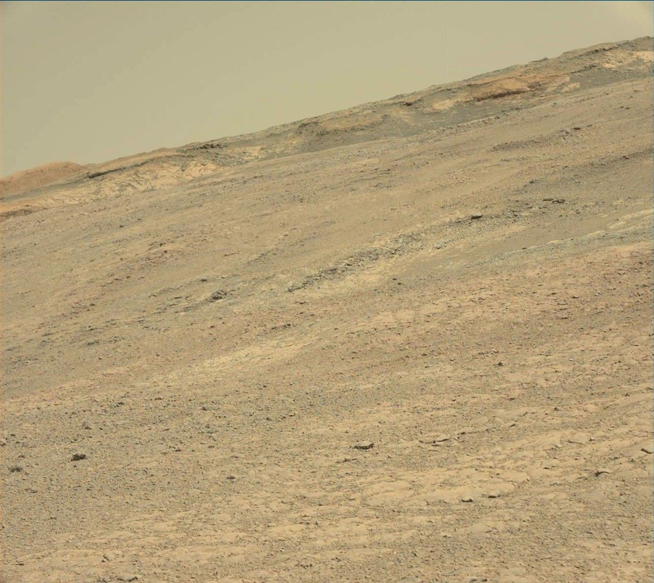 Sol 1877 - 1878: The Last Drive Before Thanksgiving - NASA Science