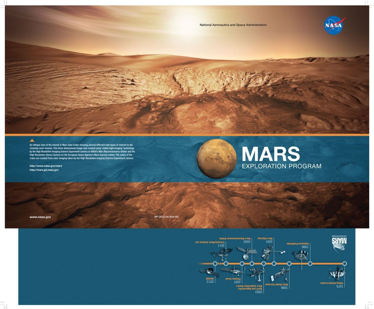 Mars Folder - NASA Science