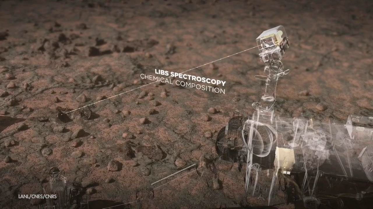Mars Report: Update on NASA's Perseverance Rover SuperCam Instrument ...