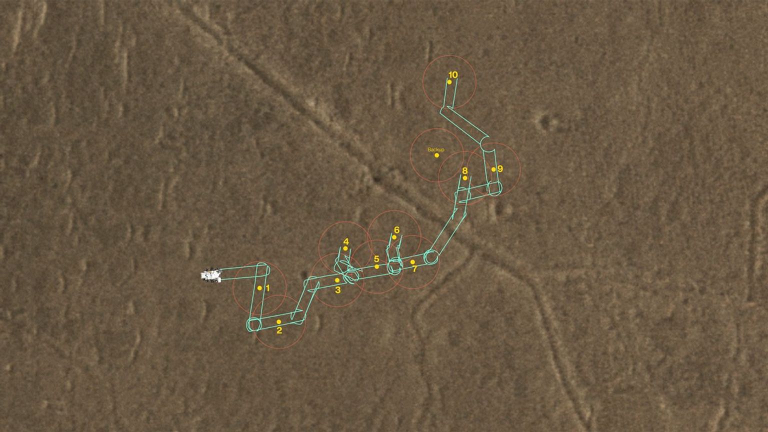 The Role of a Rover, a Lander, and Helicopters in the Unique Shape of ...