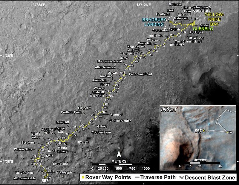 2014 Mars Rover Curiosity Map NASA's Mars Rover To Begin 'most