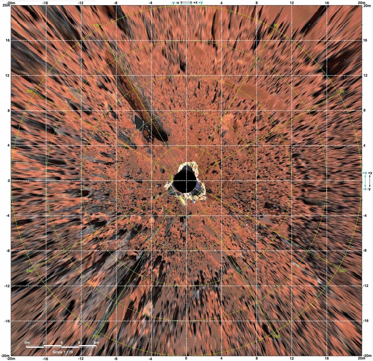 Overhead View of Pathfinder Landing Site - NASA Science