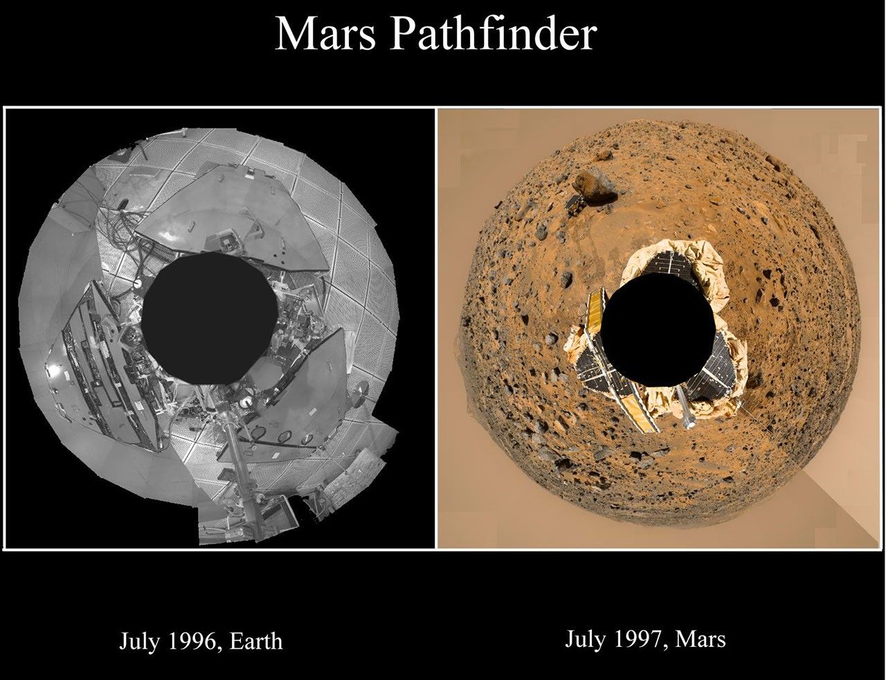 Pathfinder Landers - In Test and On Mars - NASA Science