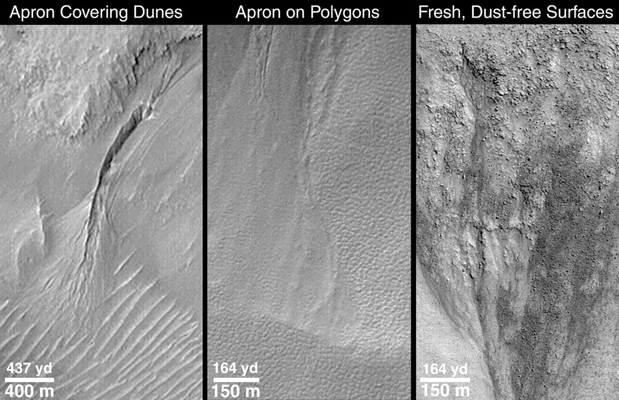 Evidence for Recent Liquid Water on Mars: Clues Regarding the Relative ...