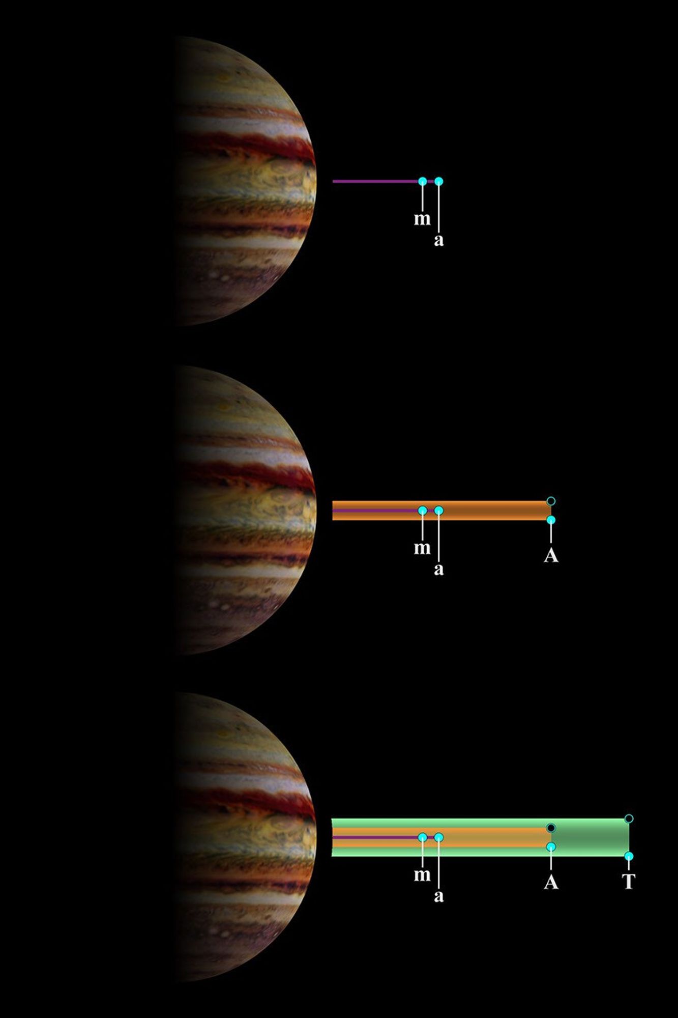 Jupiter's Main and Gossamer Ring Structures - NASA Science