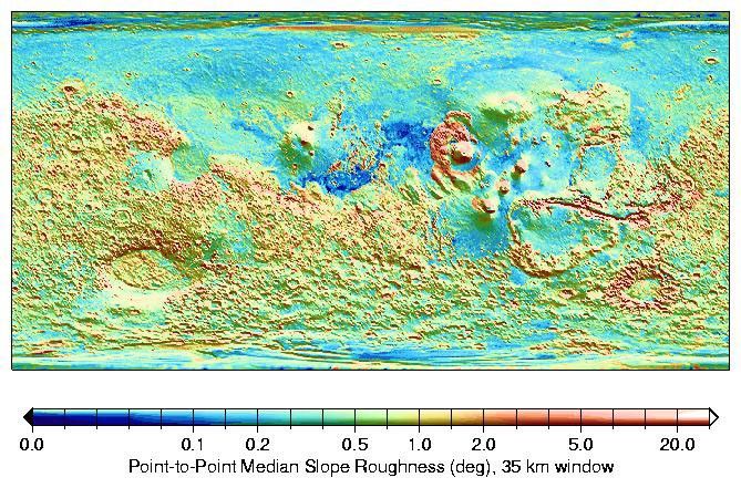 MOLA Global Roughness Map of Mars - NASA Science