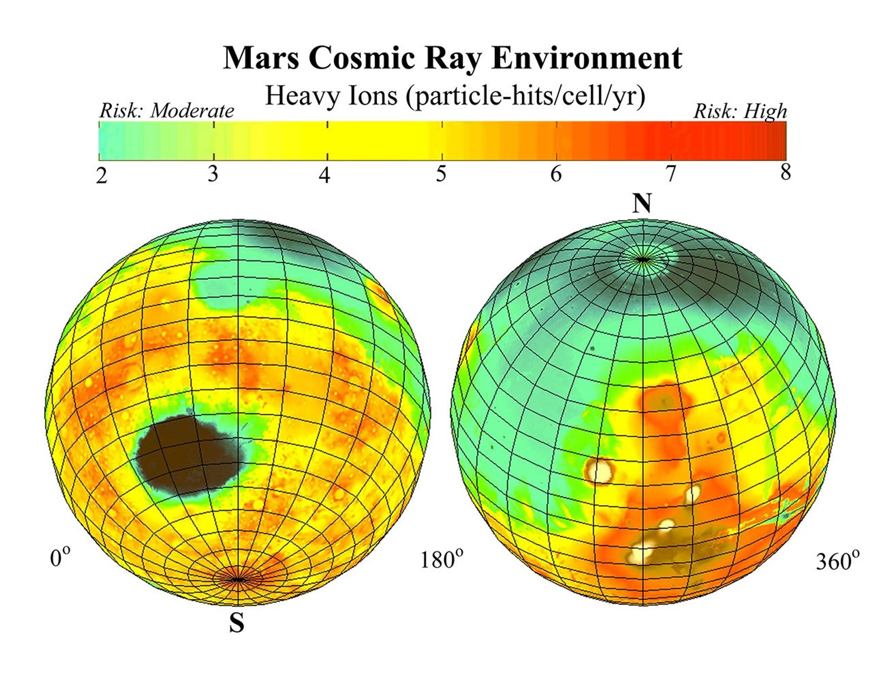 cosmic rays from mars