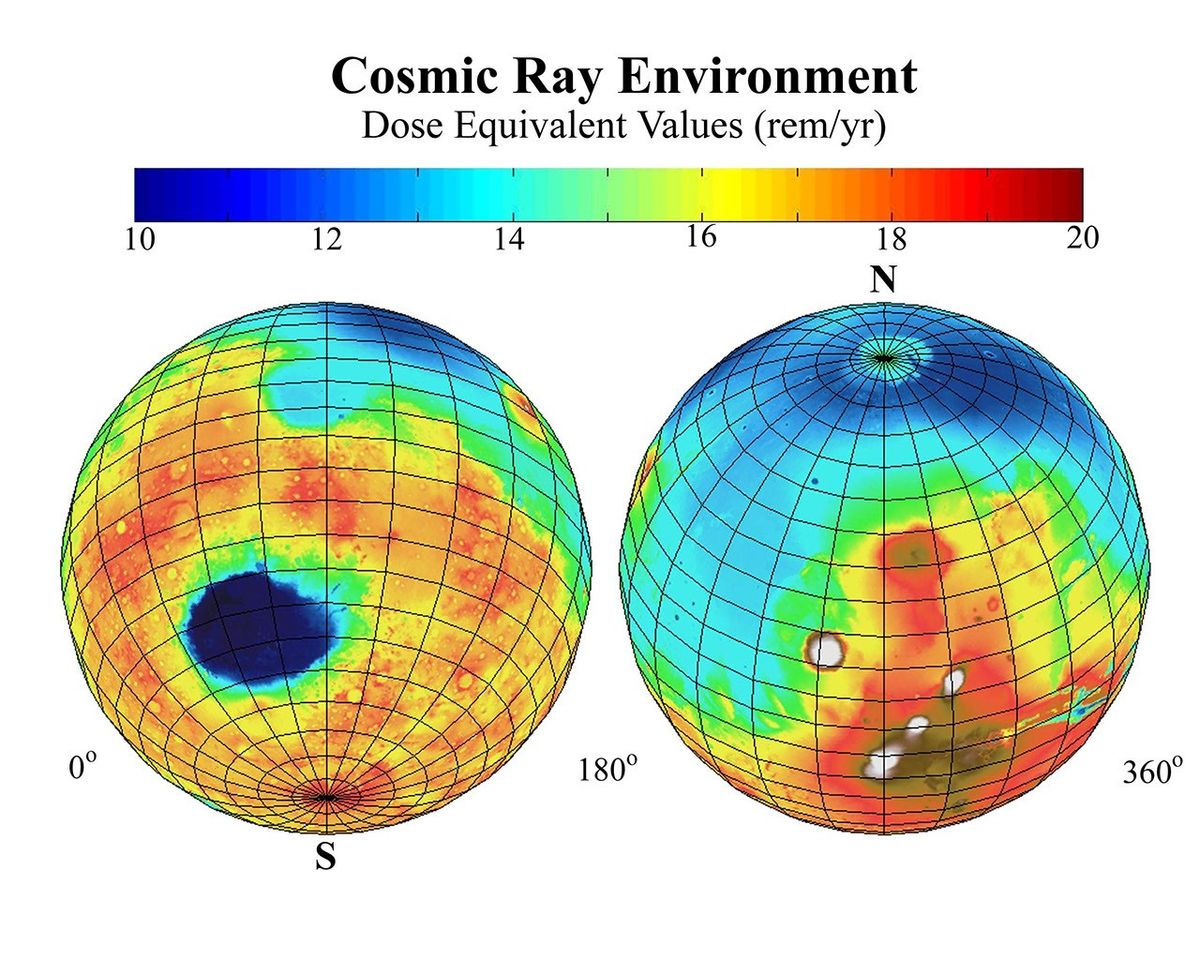 Estimated Radiation Dosage on Mars - NASA Science