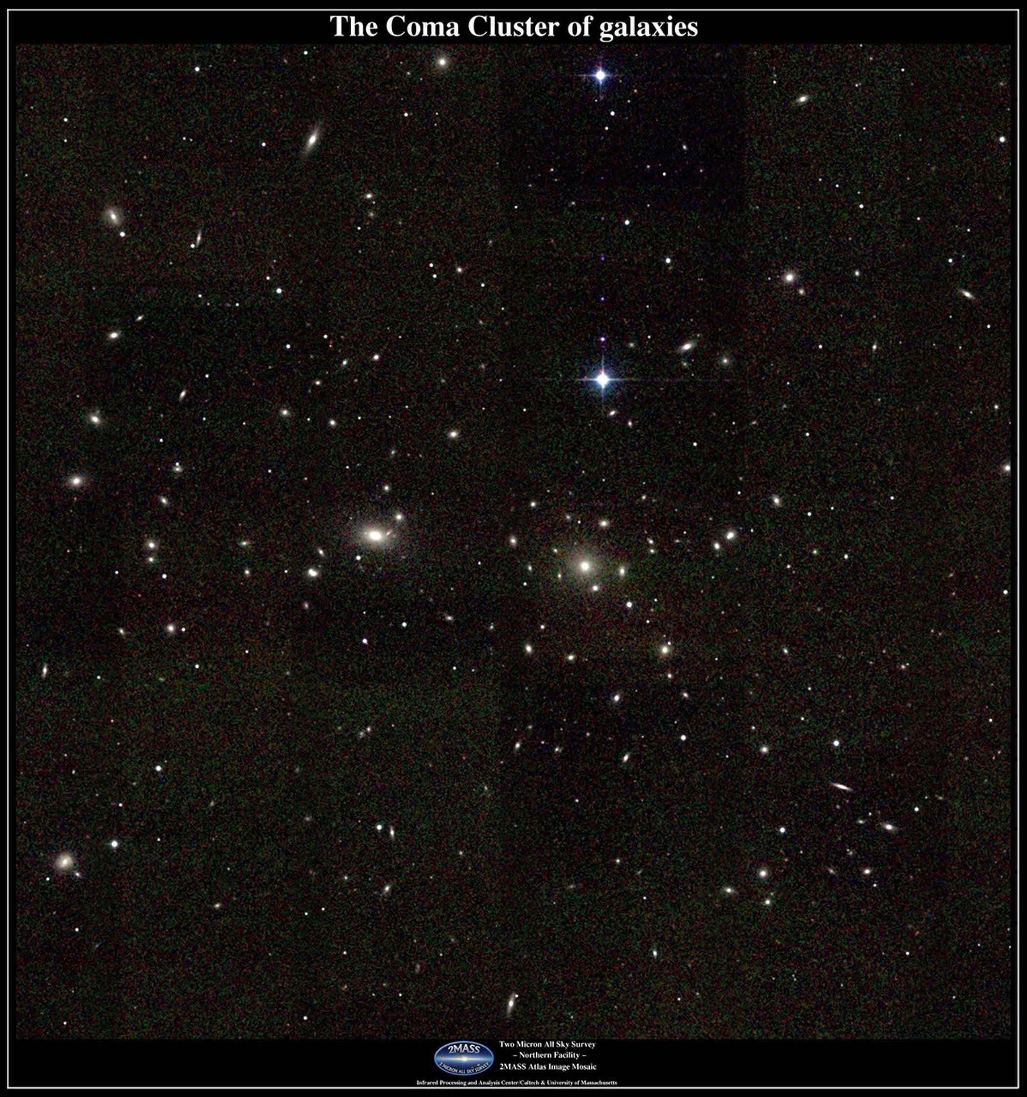 Coma cluster of galaxies - NASA Science