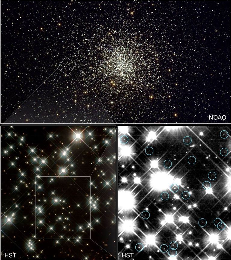 White Dwarf Stars - NASA Science