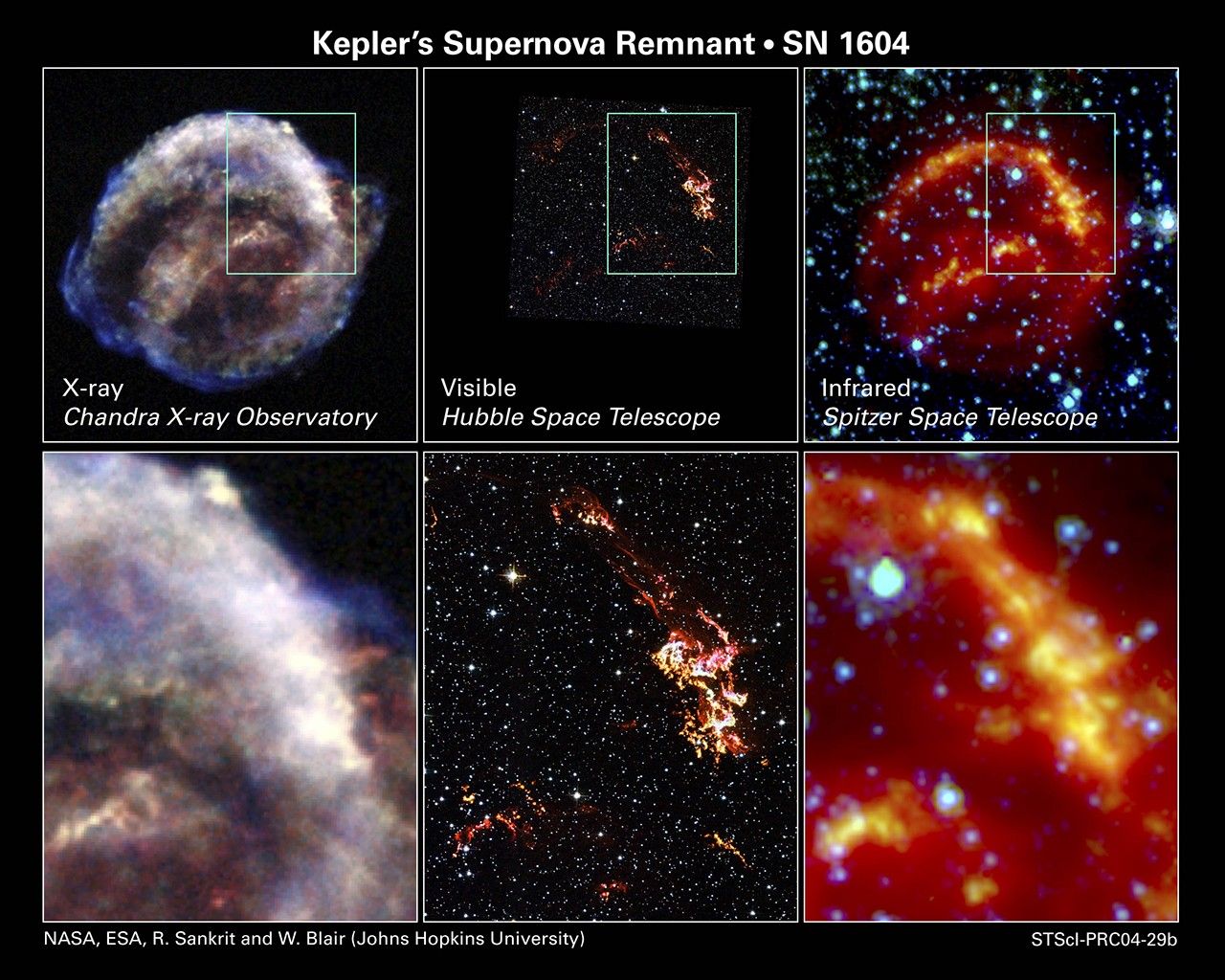 Kepler's Supernova Remnant: A View from Chandra X-Ray Observatory ...