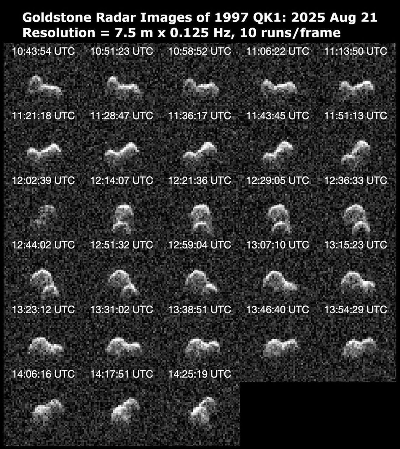 NASA's Planetary Radar Reveals Peanut Shape of Asteroid 1997 QK1 - NASA ...