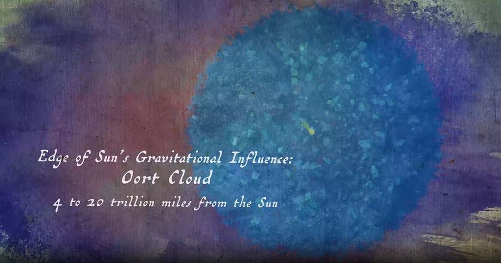 Oort Cloud Multimedia - NASA Science
