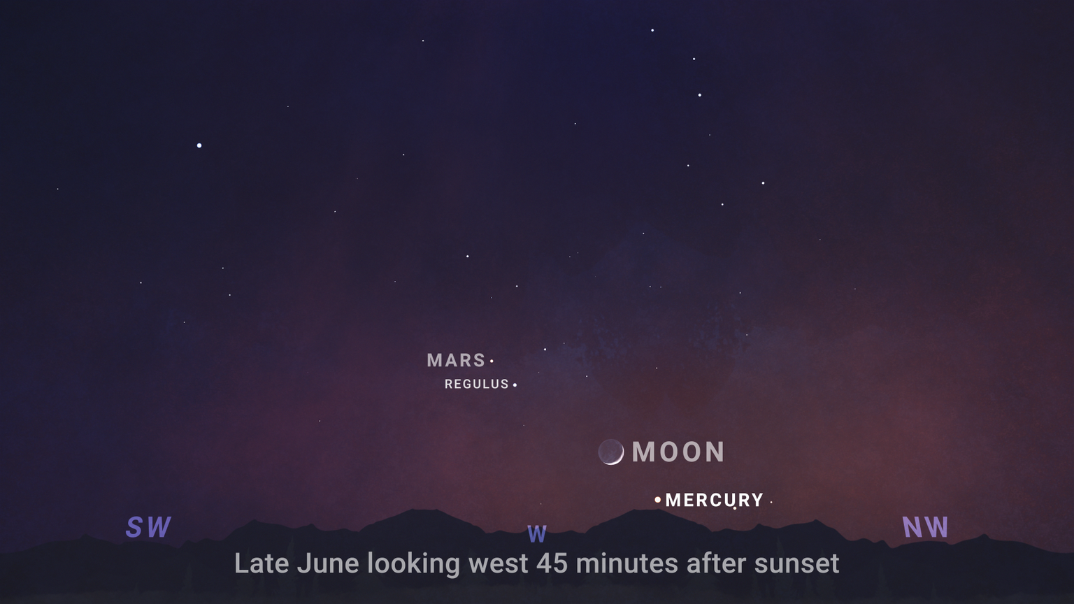 What's Up: June 2025 Skywatching Tips from NASA