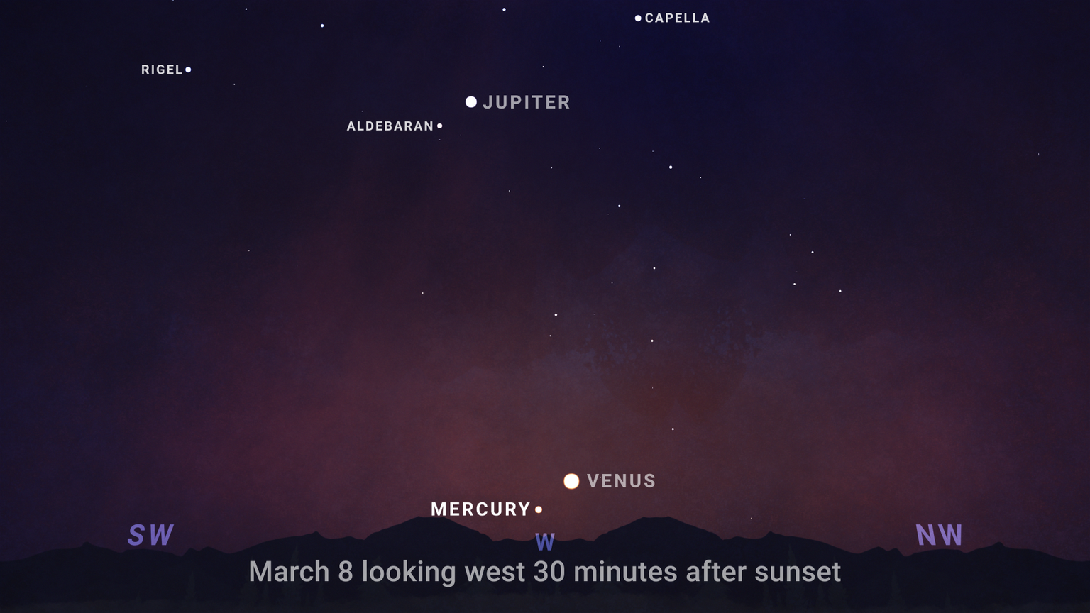 What's Up: March 2025 Skywatching Tips from NASA