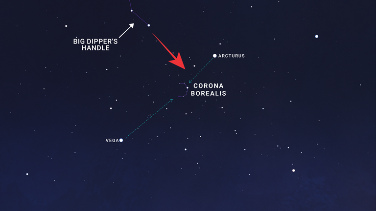 What's Up: May 2025 Skywatching Tips from NASA