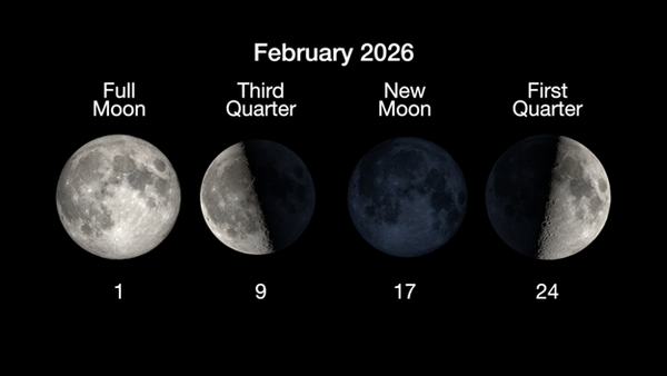 What’s Up: February 2026 Skywatching Tips from NASA - NASA Science