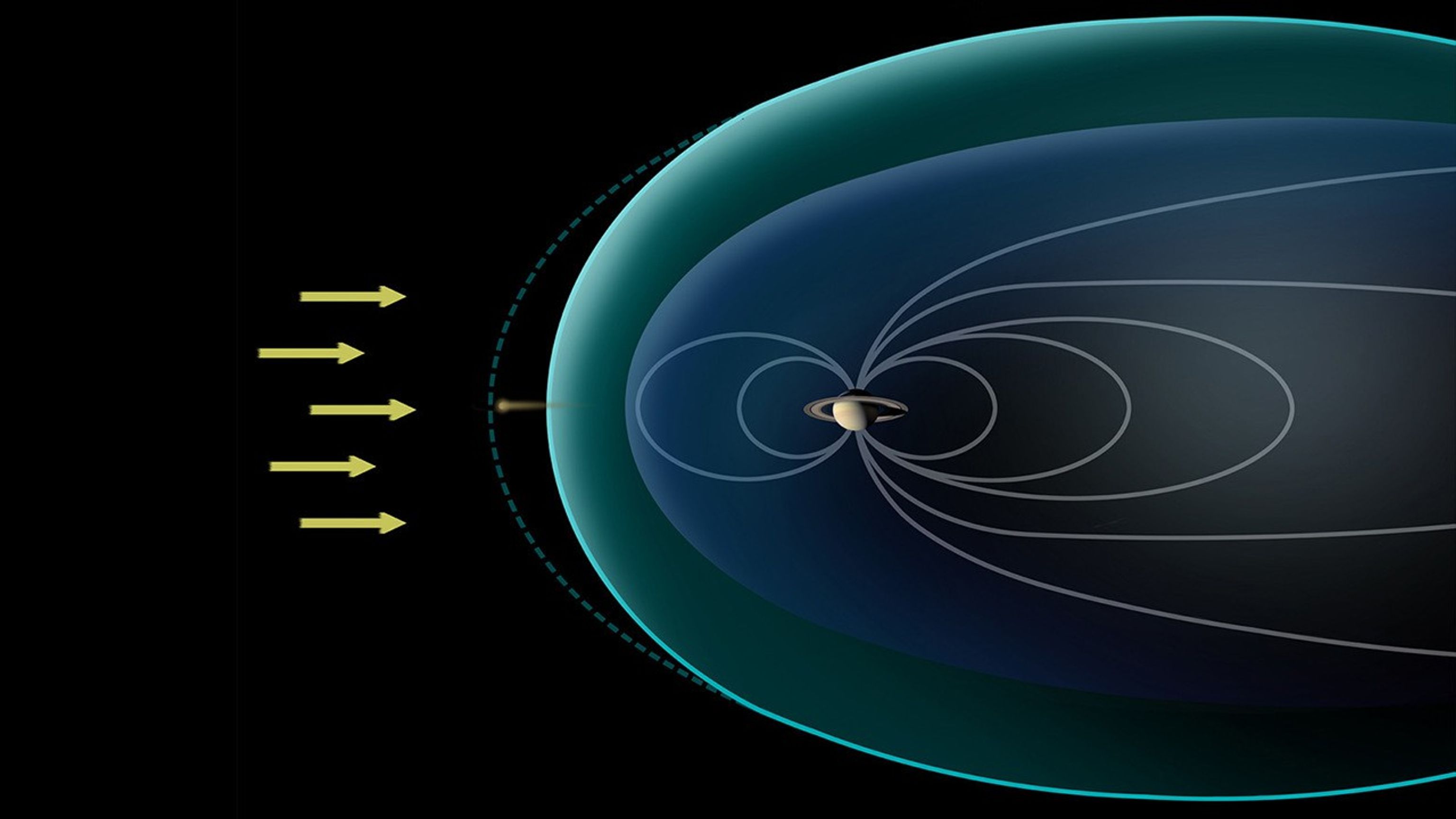 Magnetosphere - NASA Science