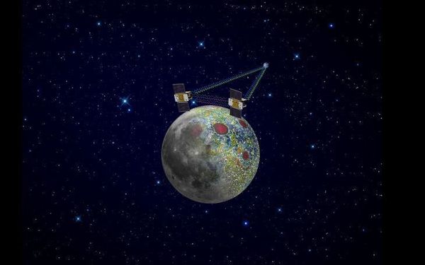 GRAIL (Ebb and Flow) - NASA Science