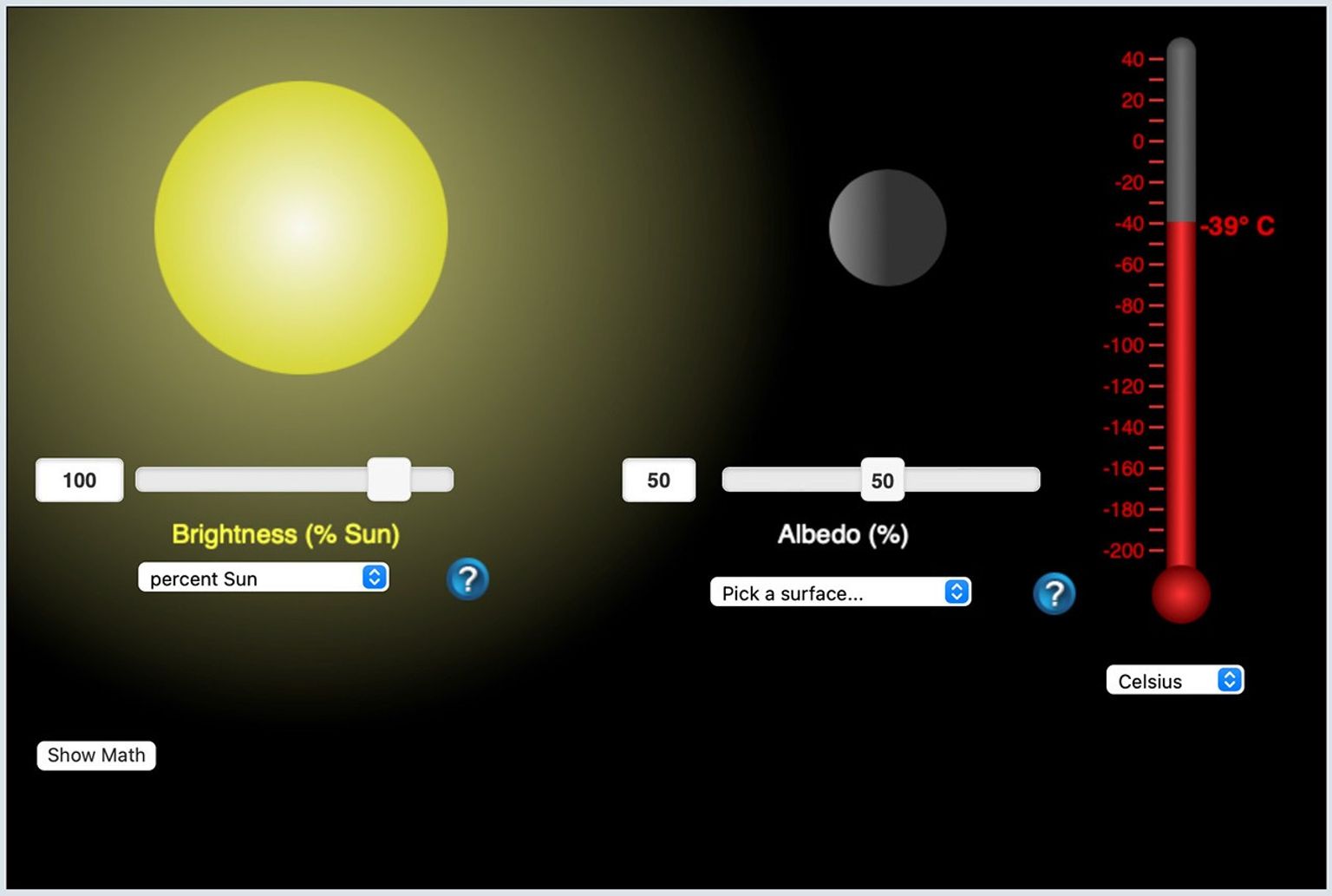 Earth's Albedo and the Sun's Brightness Affect on Climate Interactive ...