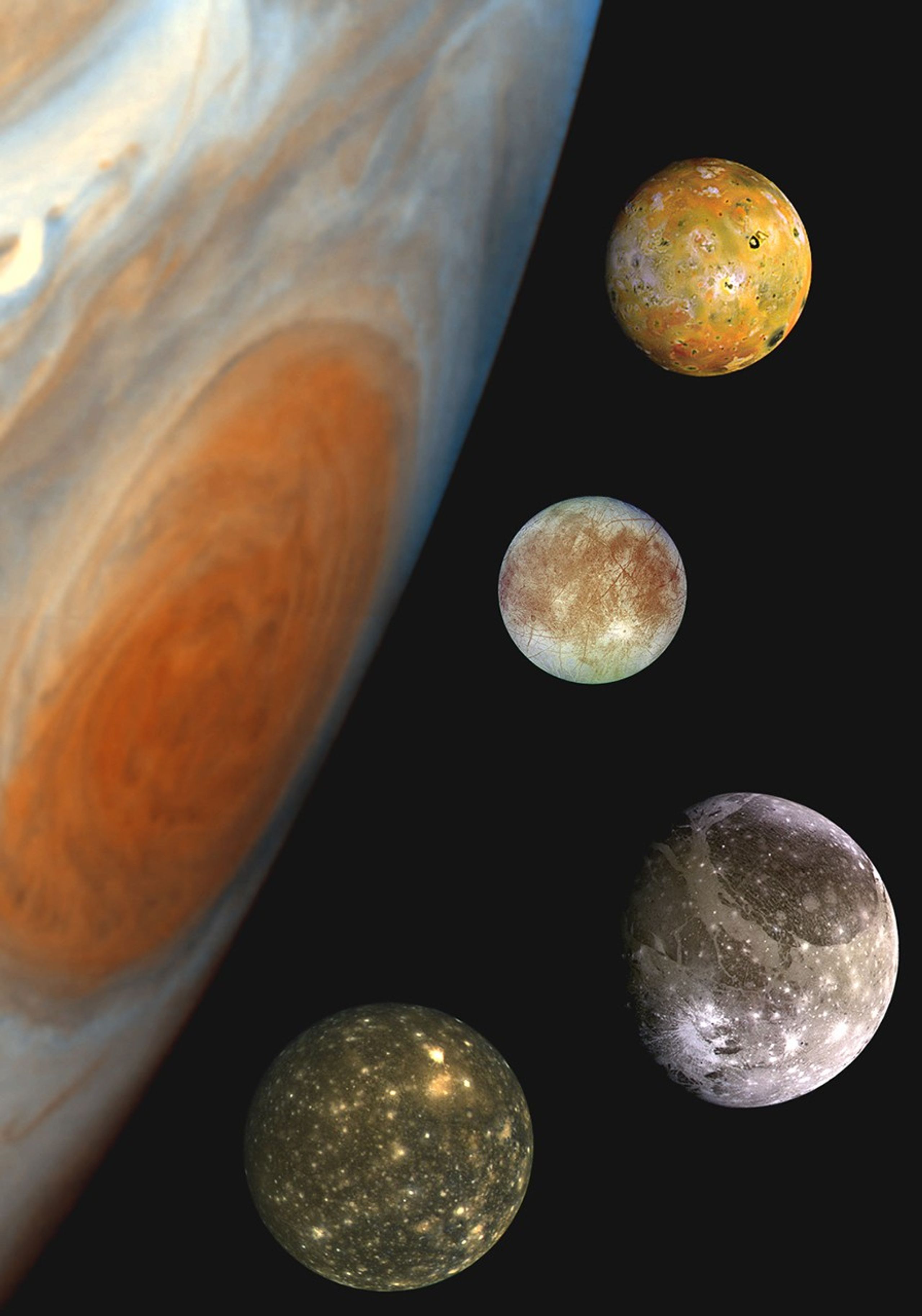 Family Portrait of the Jovian System - NASA Science