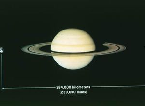Saturn-Earth Comparison - NASA Science