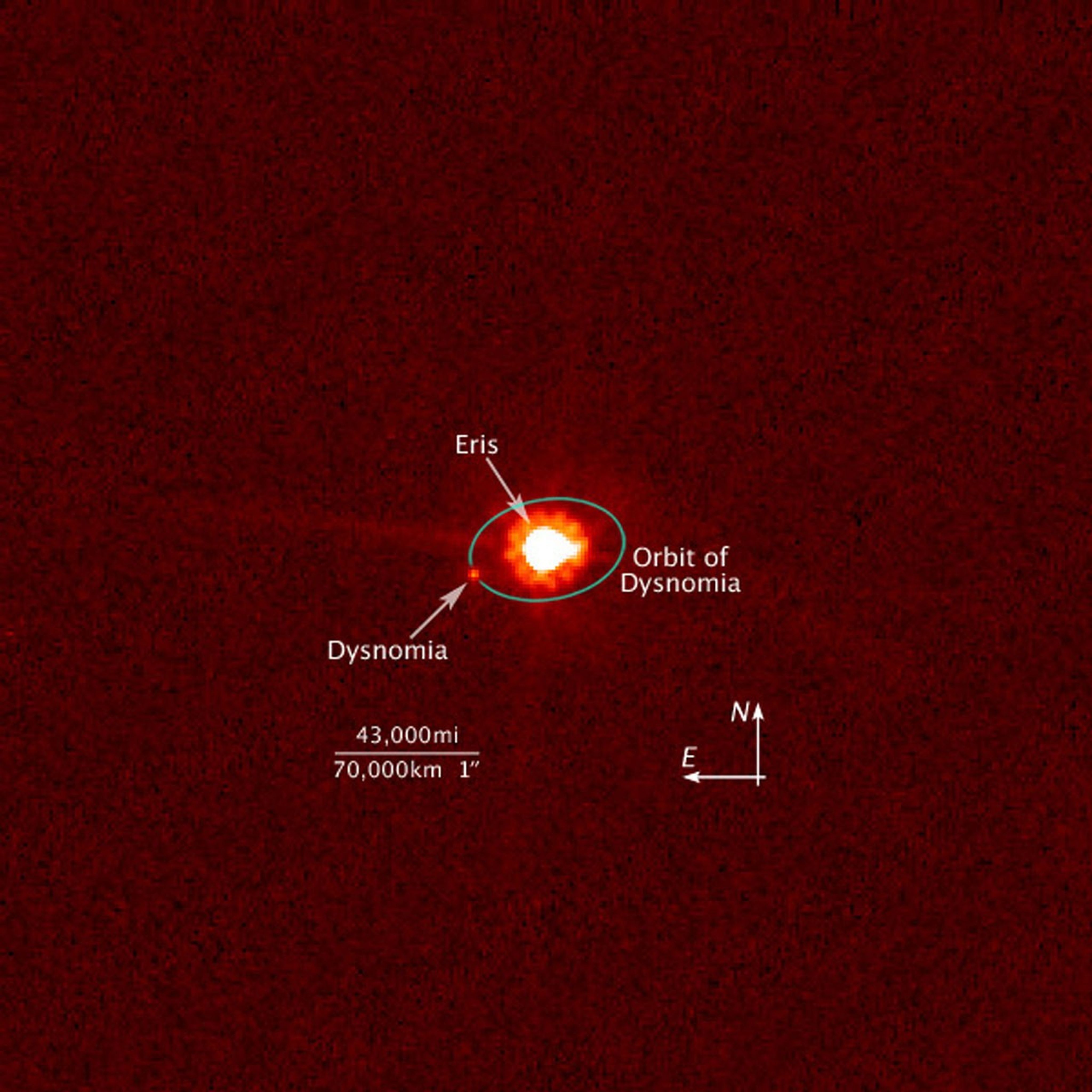 Hubble View Of Eris And Dysnomia Nasa Science