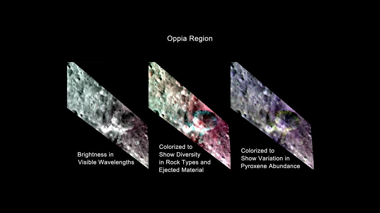 Oppia Region, Three Ways - NASA Science